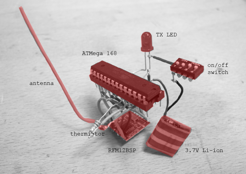 RF communication with the RFM12B module | marrs.io