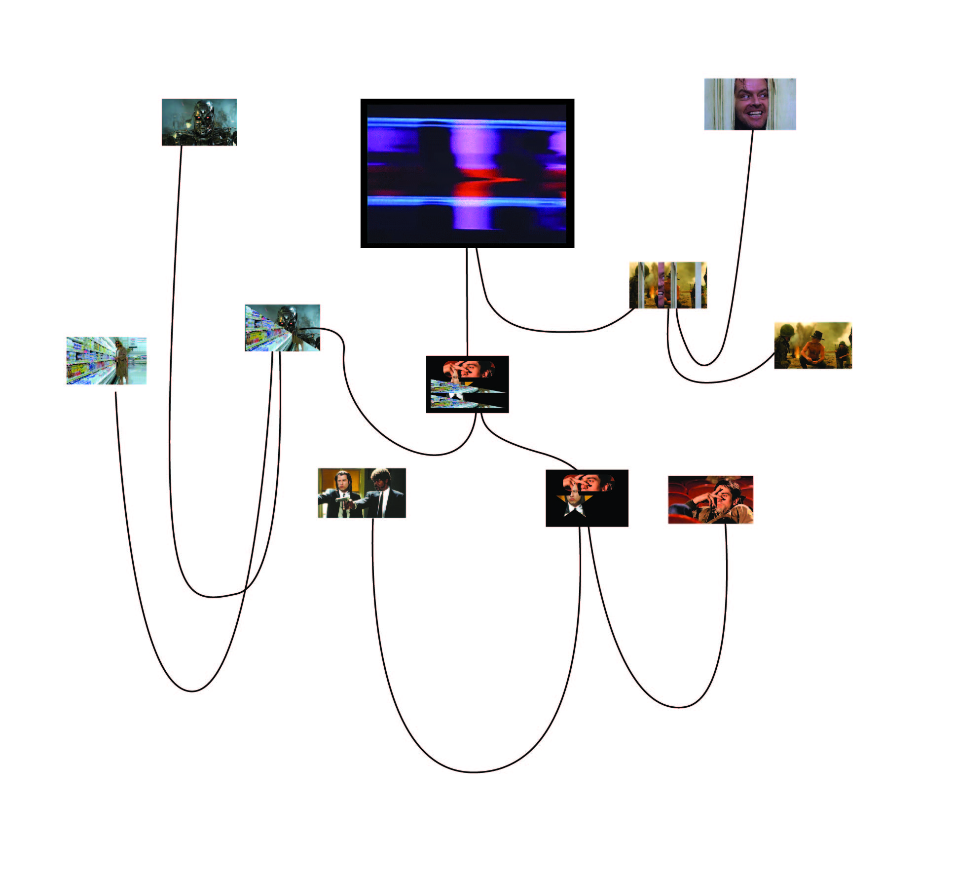 Choreographable Video Synth | marrs.io